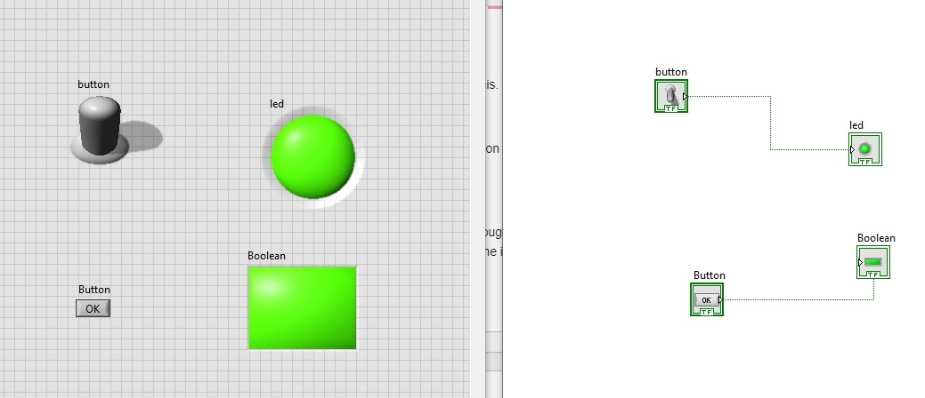 LED Control using Labview - The Engineering Knowledge