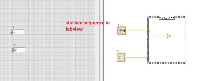 How to use Sequence Structures in labview - The Engineering Knowledge