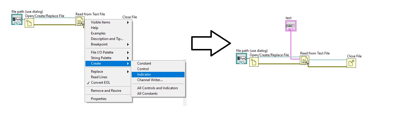 How To Read And Write Text Files In Labview The Engineering Knowledge
