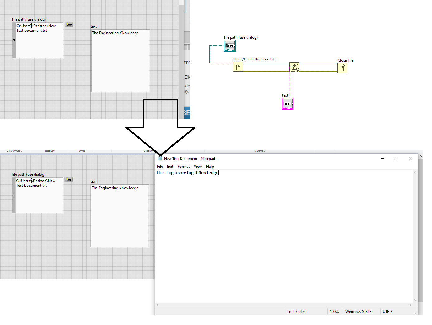 How To Read And Write Text Files In Labview The Engineering Knowledge