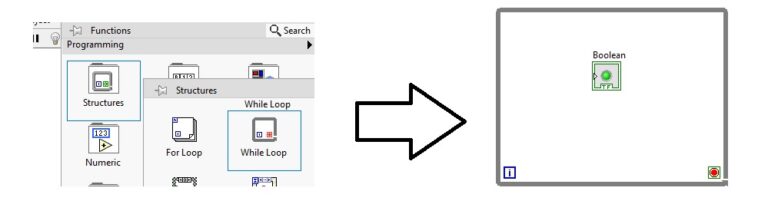 LED Control using Labview - The Engineering Knowledge