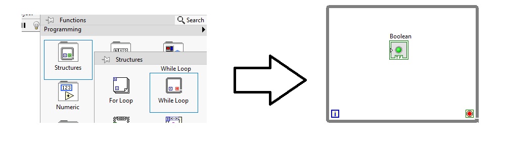 LED Control using Labview - The Engineering Knowledge