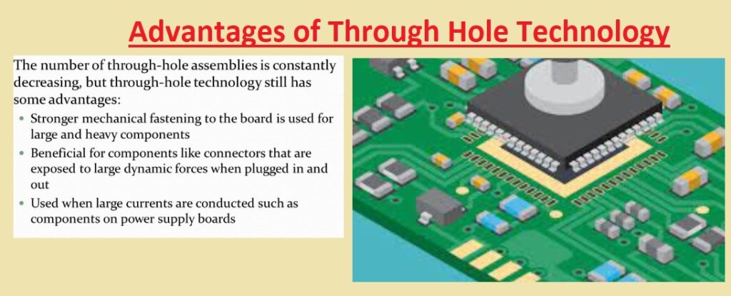 What is Through Hole Technology and its Advantages - The Engineering ...