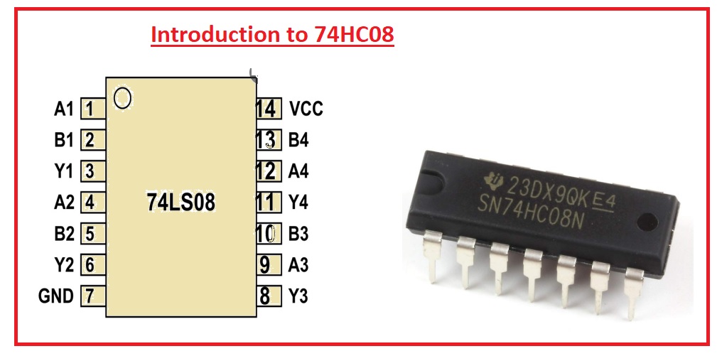 Introduction to 74HC08 - The Engineering Knowledge