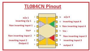 Introduction to TL084CN Quad Op-Amp - The Engineering Knowledge