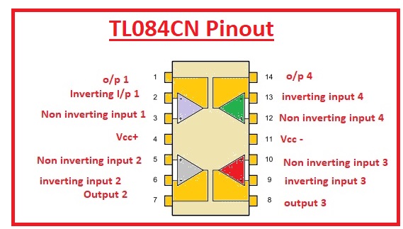 Introduction to TL084CN Quad Op-Amp - The Engineering Knowledge
