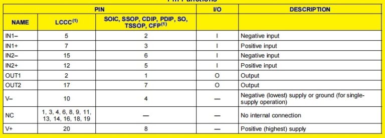 Introduction to LM258 Dual Operational Amplifier IC - The Engineering Knowledge