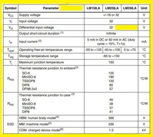 Introduction to LM258 Dual Operational Amplifier IC - The Engineering Knowledge