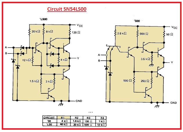 Introduction to SN54LS00 Quadruple 2-Input NAND Gate - The Engineering ...