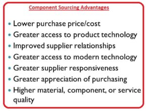 Electronic components Sourcing by Best PCB Supplier - The Engineering ...