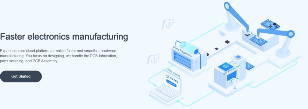 WHAT IS PCB Panelization, Features, Uses & Types - The Engineering ...