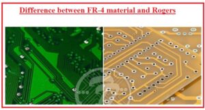 What is Rogers PCB, Construction, Applications & Advantages - The Engineering Knowledge