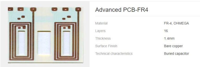 What is FR4 Material, Types, Uses & Applications - The Engineering ...