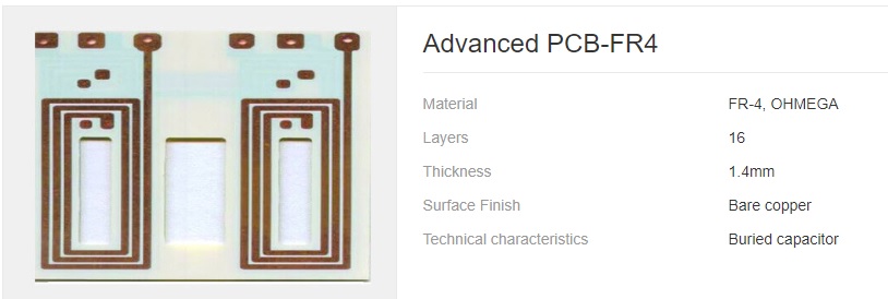 What is FR4 Material, Types, Uses & Applications - The Engineering ...