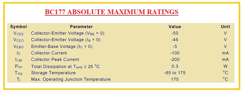 Introduction to BC177 Transistor - The Engineering Knowledge