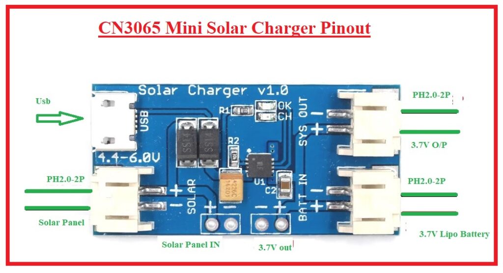 Introduction to CN3065 Mini Solar Charger - The Engineering Knowledge