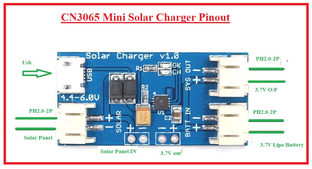 Introduction to CN3065 Mini Solar Charger - The Engineering Knowledge