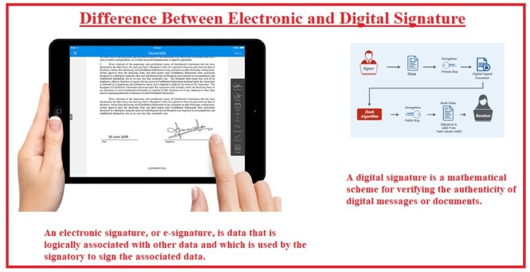 Difference Between Electronic and Digital Signature - The Engineering ...