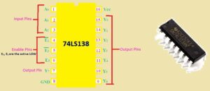 Introduction to 74LS138 - The Engineering Knowledge