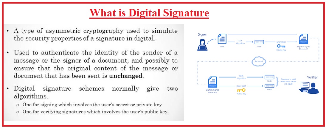 Difference Between Electronic and Digital Signature - The Engineering ...
