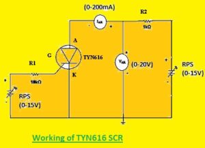 Introduction to TYN616 SCR - The Engineering Knowledge