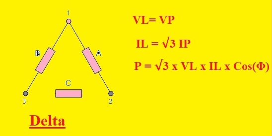 Difference Between Star and Delta Connection - The Engineering Knowledge