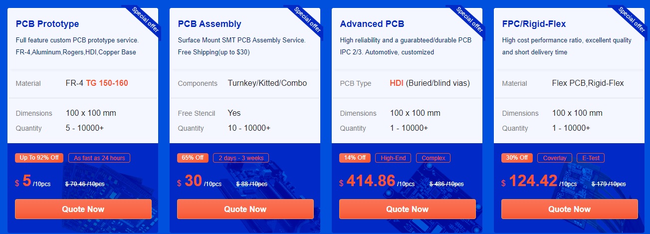 PCBWAY 8th Anniversary Promotion - The Engineering Knowledge