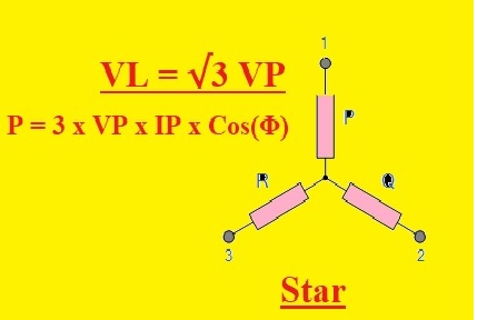 Difference Between Star and Delta Connection - The Engineering Knowledge