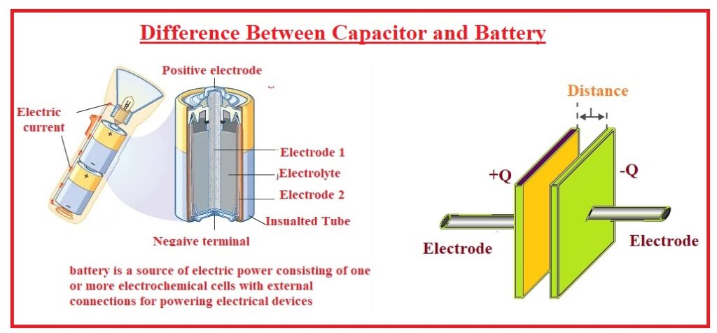Difference Between Capacitor and Battery - The Engineering Knowledge