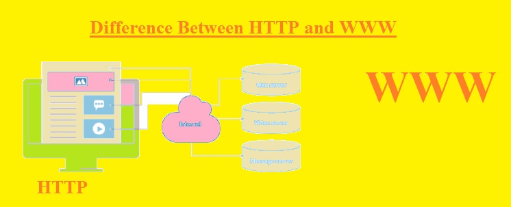 Difference Between HTTP and WWW - The Engineering Knowledge