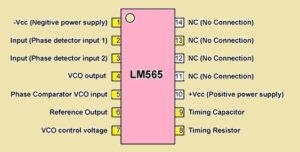 Introduction to LM565 IC - The Engineering Knowledge