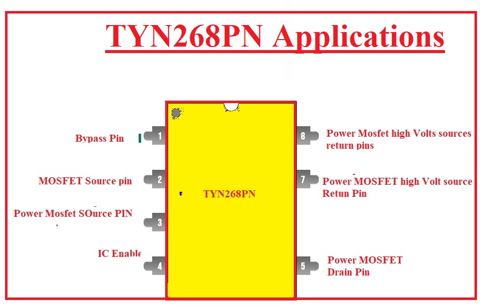 Introduction to TYN268PN - The Engineering Knowledge