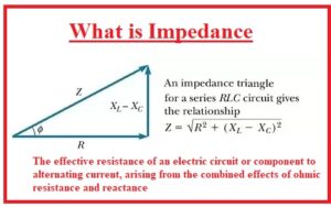 Difference Between Resistance and Impedance - The Engineering Knowledge