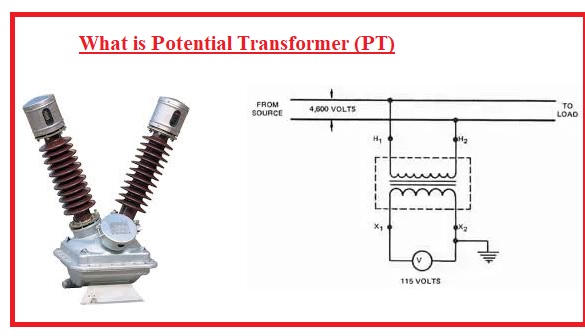 Difference Between Current Transformer Ct And Potential Transformer Pt