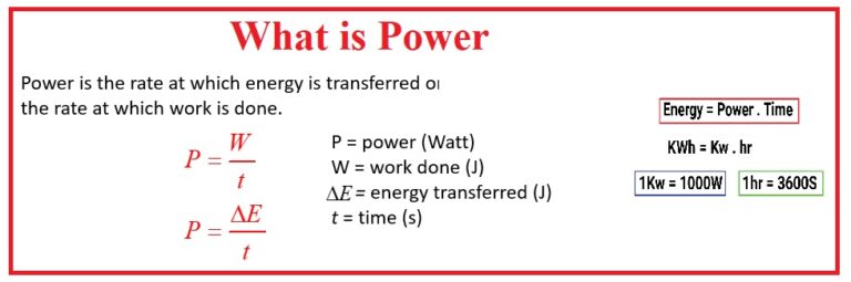 Difference between power and torque - The Engineering Knowledge