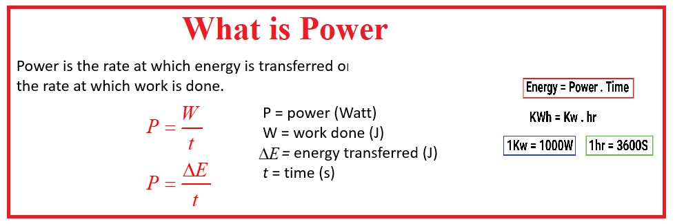 Difference between power and torque - The Engineering Knowledge