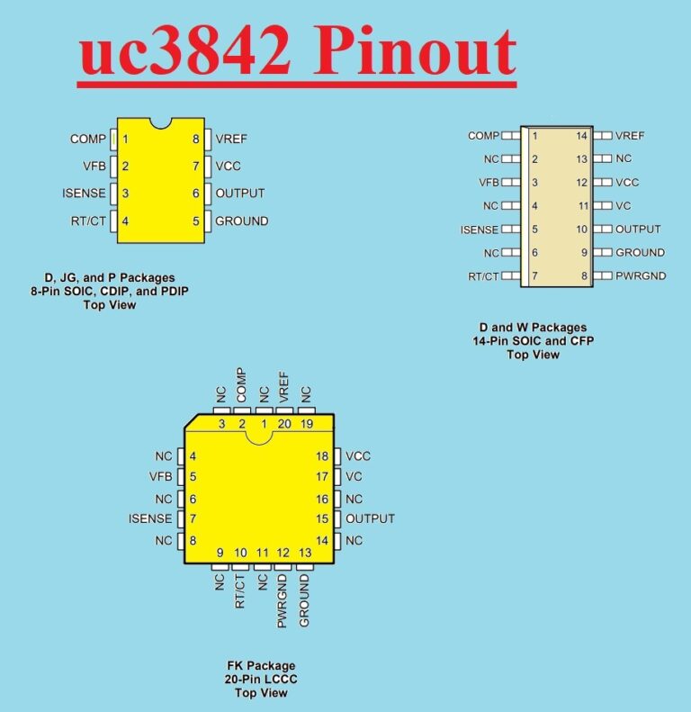 Introduction to uc3842 - The Engineering Knowledge