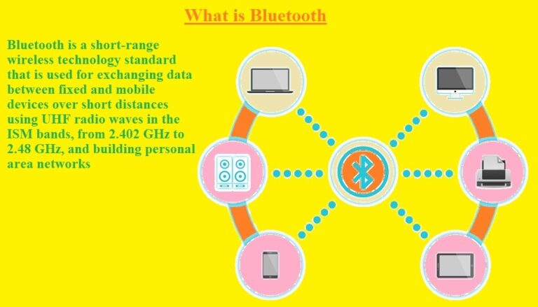 Difference between WLAN and bluetooth - The Engineering Knowledge
