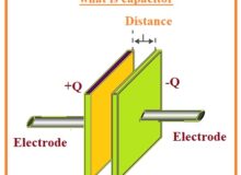 PCB Design with EasyEDA & JLCPCB - The Engineering Knowledge
