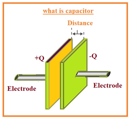 Difference Between Capacitor and Inductor - The Engineering Knowledge