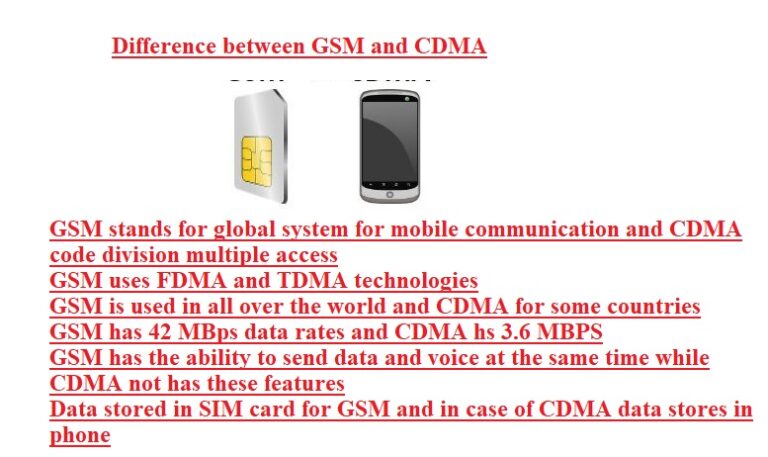 Difference between GSM and CDMA - The Engineering Knowledge