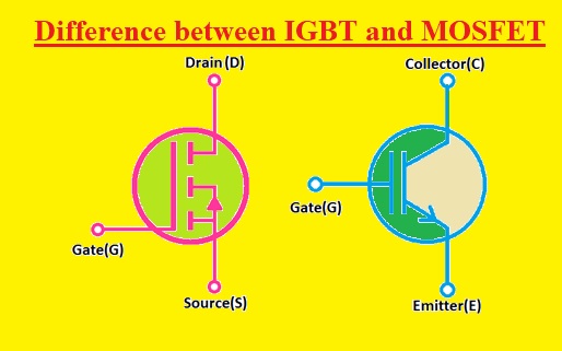 Difference between IGBT and MOSFET - The Engineering Knowledge