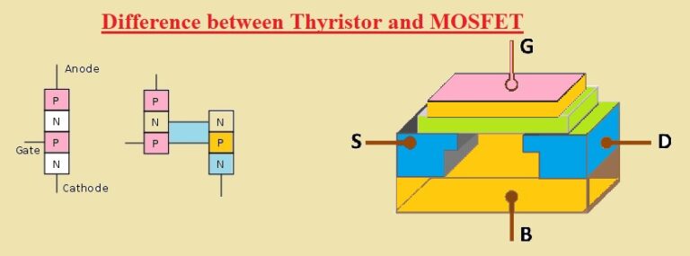 Difference between Thyristor and MOSFET - The Engineering Knowledge