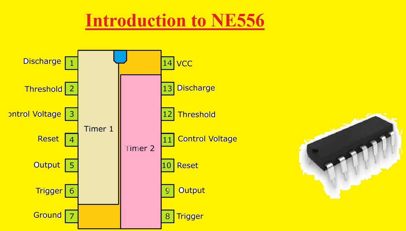 Variable Timing Pulses Generator Using NE556 - The Engineering Knowledge