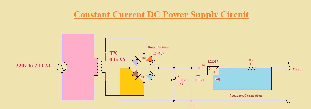 Constant Current DC Power Supply Circuit using LM317 - The Engineering ...