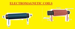 HOW ELECTROMAGNETIC COILS WORK - The Engineering Knowledge