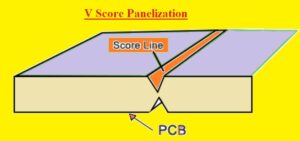 WHAT IS PCB Panelization - The Engineering Knowledge