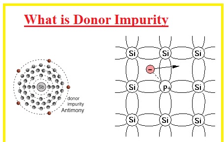 Differences Donor and Acceptor Impurities in Semiconductor - The ...