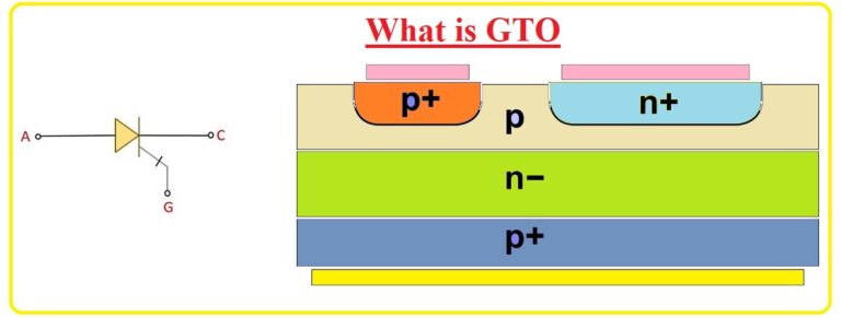 Difference between GTO and SCR - The Engineering Knowledge