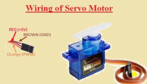 Introduction to MGR996R Servo Motor - The Engineering Knowledge